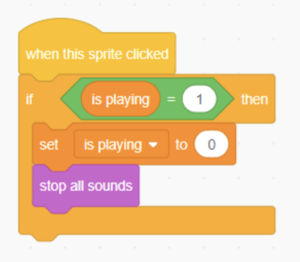 How to Make a Music Player in Scratch - Step-by-Step Guide