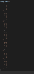 How to Make a Hangman Game in Python: Step-by-Step Guide