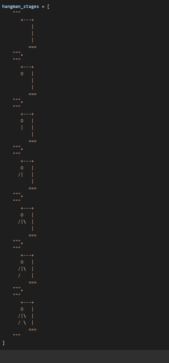 How to Make a Hangman Game in Python: Step-by-Step Guide