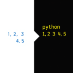 How to Convert List to Tuple in Python: Step-by-Step Guide