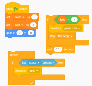 Types of Blocks in Scratch | Complete Visual Program Guide