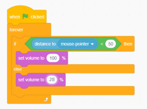 Types of Blocks in Scratch | Complete Visual Program Guide