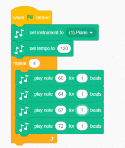 Types of Blocks in Scratch | Complete Visual Program Guide