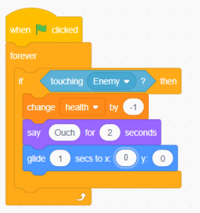 Types of Blocks in Scratch | Complete Visual Program Guide