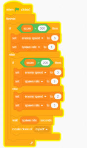 Types of Blocks in Scratch | Complete Visual Program Guide